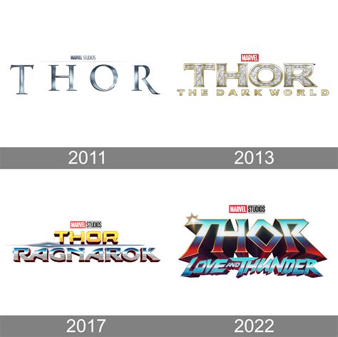 Thor Logo And Symbol Meaning History Png Brand