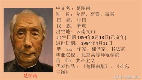 雲南十大歷史名人聶耳和鄭和都是雲南的還有唐繼堯 每日頭條