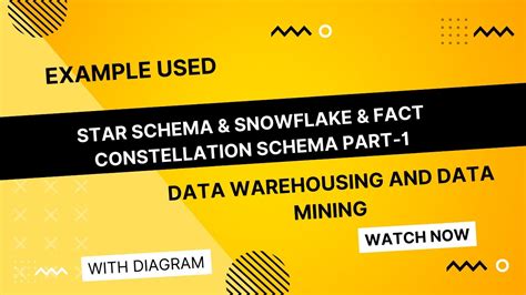 Star Schema And Snowflake And Fact Constellation Schema Part 1 Data