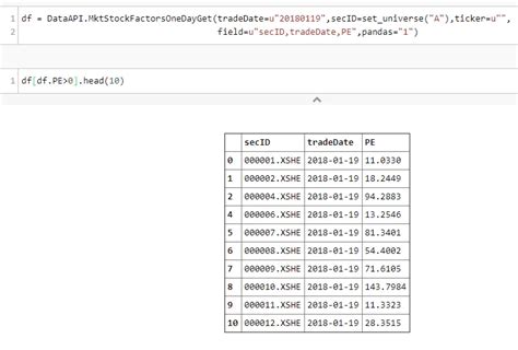 量化投资：用python实现金融数据的获取与整理python 米筐期货日k数据 Csdn博客