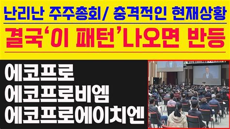 에코프로에코프로비엠 주가전망 이차전지 반등 성공 에코프로 황제주 복귀 결국 개미 승리 할수 있을가 에코프로 에코프로비엠 에코프로주가전망 에코프로급락