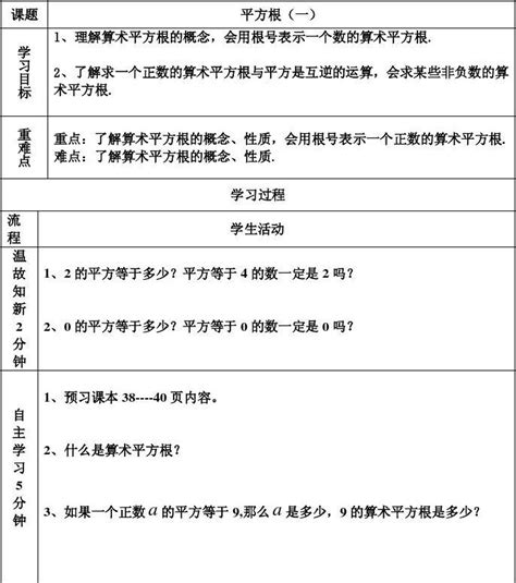 2 2算术平方根 Word文档在线阅读与下载 无忧文档