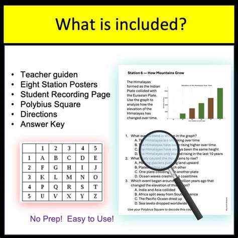 Plate Tectonic Boundaries Worksheet And Crack The Code Analyzing Maps