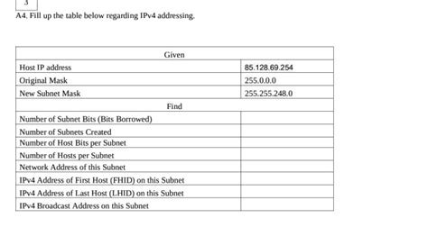 Solved A4 Fill Up The Table Below Regarding Ipv4