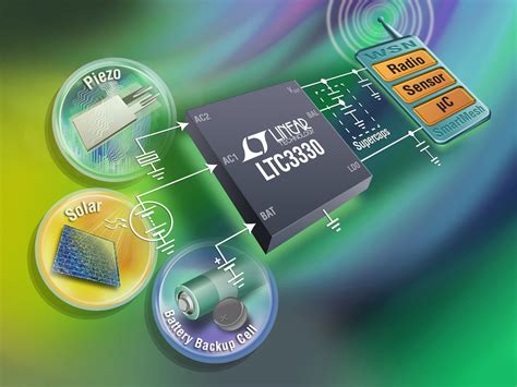 Precise Wireless Temperature Sensor Powers Itself