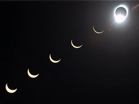 Will I See The Total Solar Eclipse In Metro Atl Atlanta Ga Patch