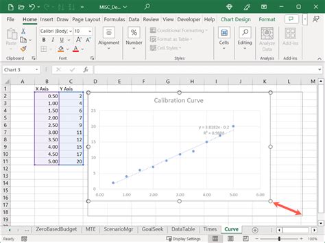 How To Create A Calibration Graphcurve In Microsoft Excel