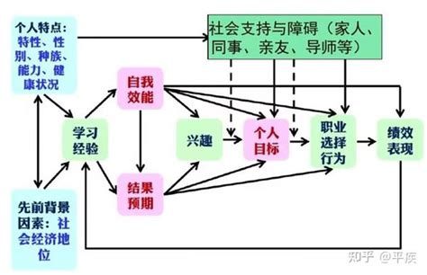 观倒数时刻有感 知乎