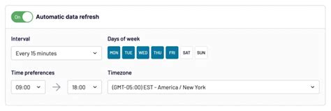 The Ultimate Guide To Data Stitching Coupler Io Blog