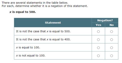 There Are Several Statements In The Table StudyX
