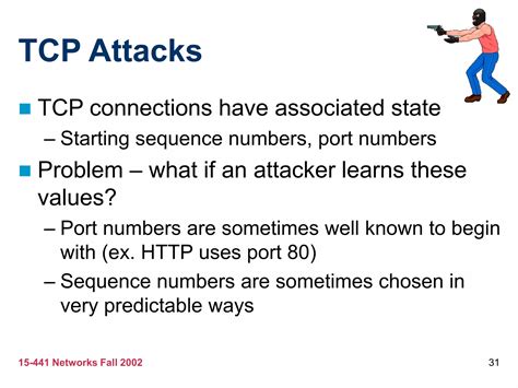 Network Security PPT