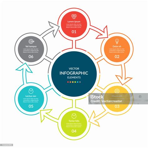 6 단계의 간단한 인포 그래픽 원 벡터 원형 템플릿 라운드 차트 사이클 다이어그램 0명에 대한 스톡 벡터 아트 및 기타 이미지 0명 6 개념 Istock