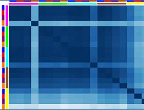 Quantseq 3 Mrna Sequencing For Rna Quantification Rna Seq Blog