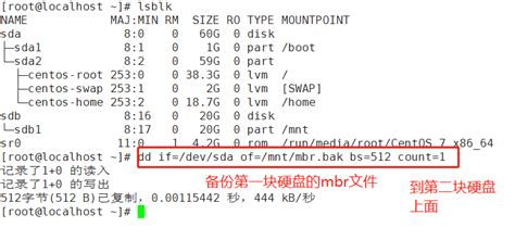 Linux磁盘引导，备份修复mbr扇区，备份修复geub扇区，修改root密码 行走的泡泡 博客园