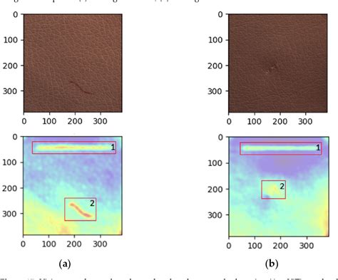 Figure 17 From Vision Transformers For Anomaly Detection And
