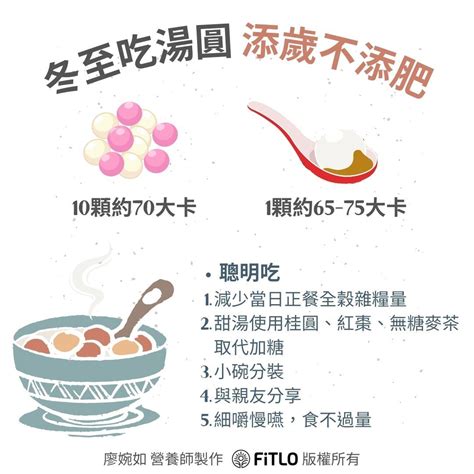 冬至湯圓一顆75大卡 營養師揭1類人要少吃 ETtoday健康雲 ETtoday新聞雲