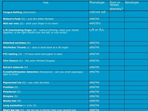 Genetics Examples Pptx