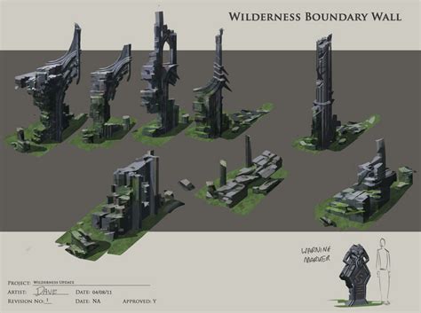 Wilderness The Runescape Wiki