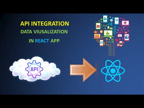 Api Integration On React Js Upwork