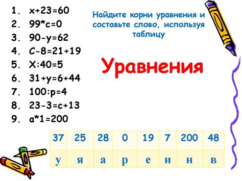 Уравнения 5 класс презентация онлайн