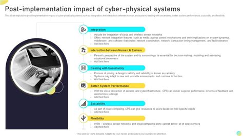 Next Generation Computing Systems Post Implementation Impact Of Cyber