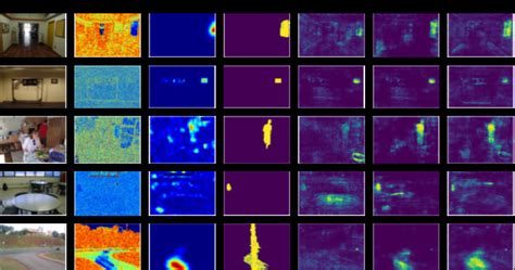 Visual Examples Of Our Multi Stream Network With Three Signal Download Scientific Diagram