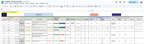 Modèle De Plan De Formation Exemple Gratuit à Télécharger