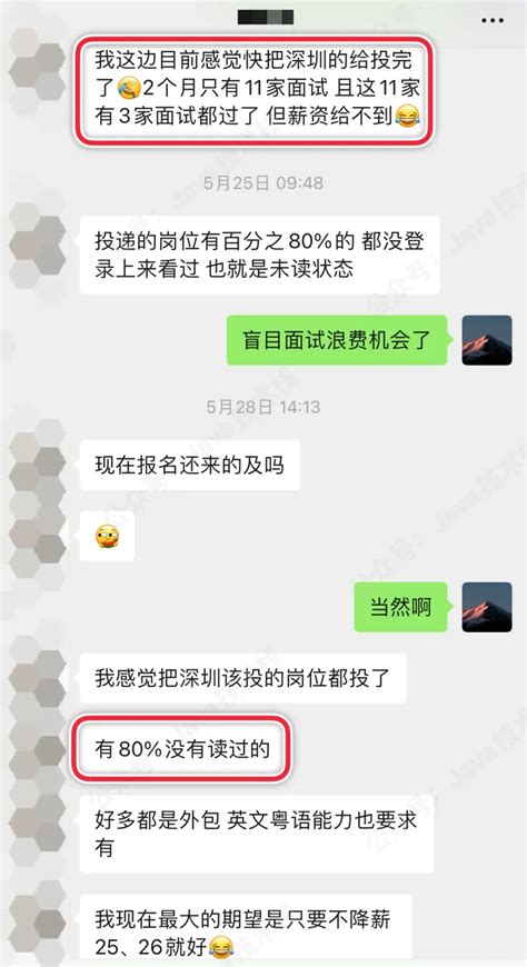 java 大厂程序员失业 个月后的真实写照 个人文章 SegmentFault 思否 java 大厂程序员失业 个月后的真实写照 个人文章 SegmentFault 思否