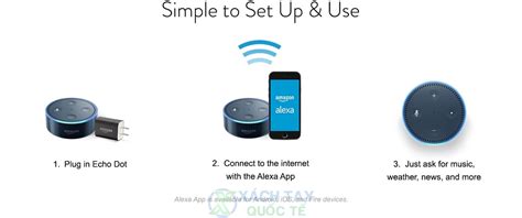 Echo Dot Amazon thế hệ 2 Order 3 cái còn 75 Xách Tay Quốc Tế