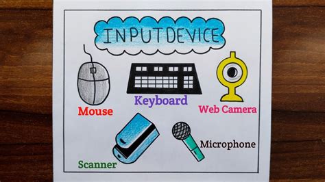 How To Draw Input Device For Computer Input Device Drawing Input Device Drawing Computer