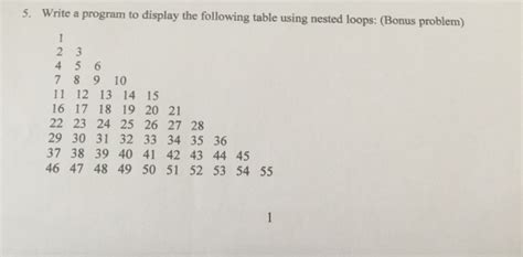 Solved 5 Write A Program To Display The Following Table