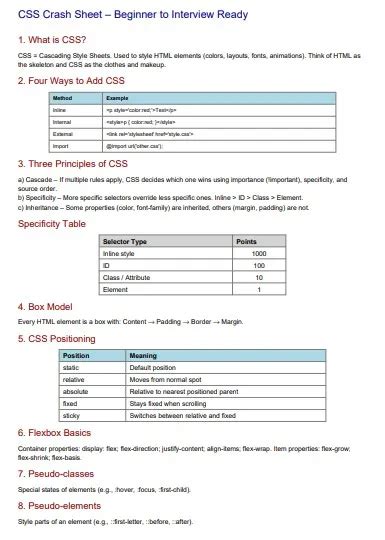 C Request Illegal Byte Sequence Encounted In The Input 에러 Atiluto Medium