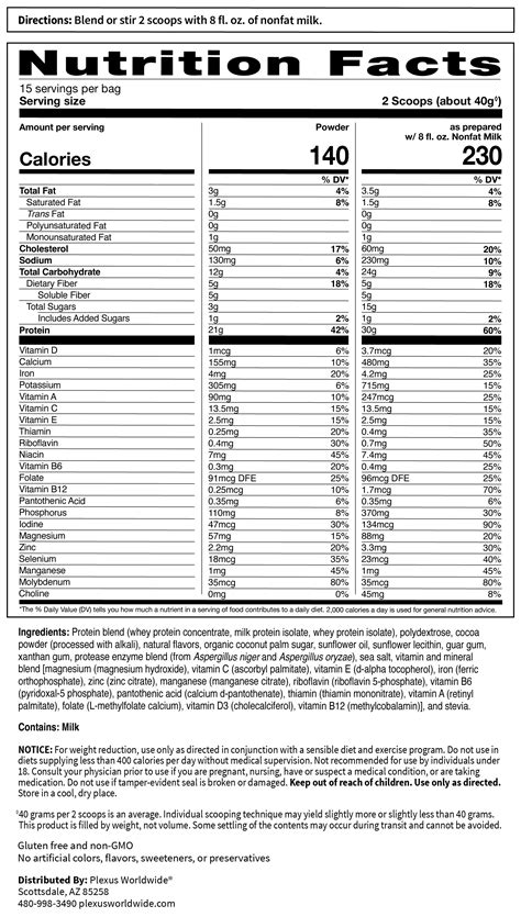 Lean Plexus Worldwide