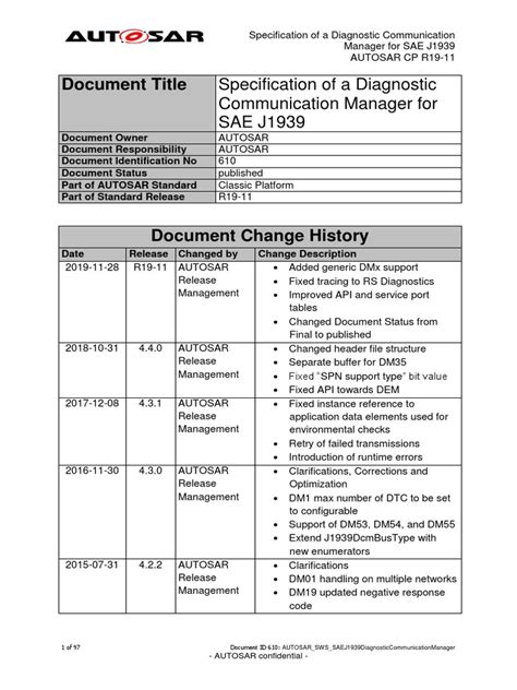 Autosar Dcm Pdf Specification Technical Standard Software