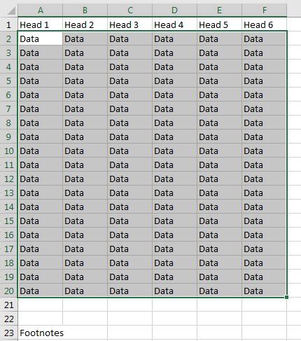 Quickly Selecting Your Data Using Ctrl Shift Arrow Excel Tips MrExcel Publishing