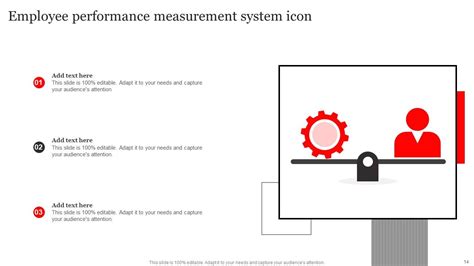 Performance Measurement System Powerpoint Ppt Template Bundles Ppt Sample