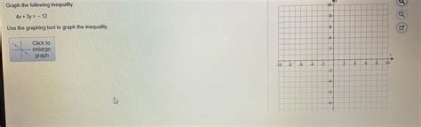 Answered Graph The Following Inequality 4x 3y … Bartleby