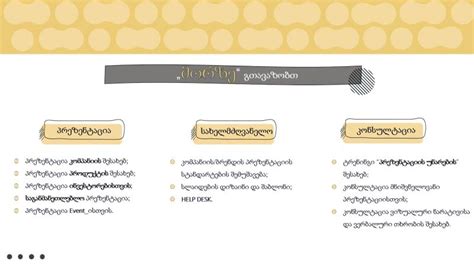 მორზე პრეზენტაცია Giorgi Makharadze