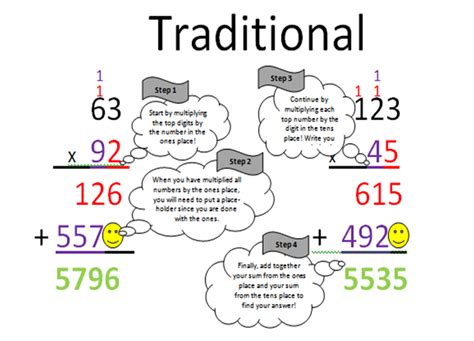 Mrs Kent S Class Blog Multiplication Strategies