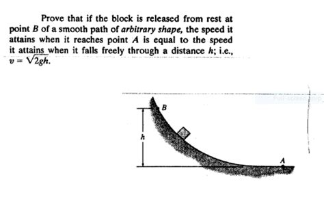 Solved Prove That If The Block Is Released From Rest At