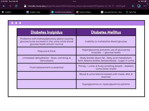 Rads 3320 Chapter 17 Flashcards Quizlet