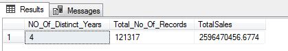 Overview Of SQL COUNT And COUNT BIG In SQL Server