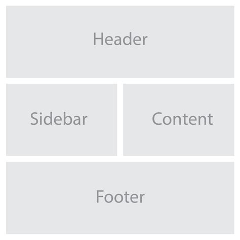 Building A Lightweight And Versatile Css Grid System Photricity Web Design