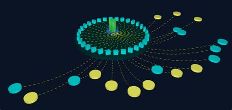 基于 Html5 Webgl 的 3d 网络拓扑图 知乎