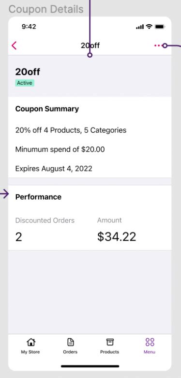 [coupons] add the performance section for a coupon · issue 5530 · woocommerce woocommerce