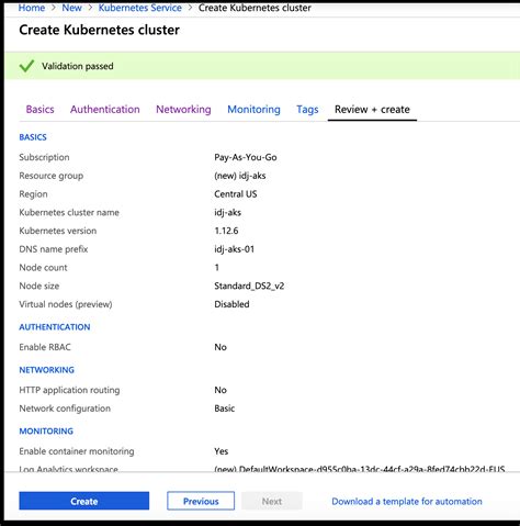 Automating Aks Deployments Like A Boss Part 1