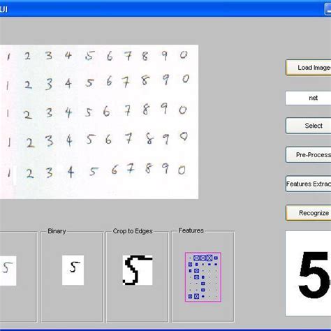 Processing Of Image In Fig 2 By Tesseract Ocr Download Scientific Diagram
