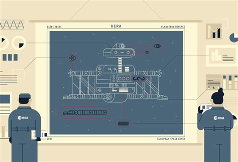 Testing Times The Incredible Adventures Of The Hera Mission Science Office