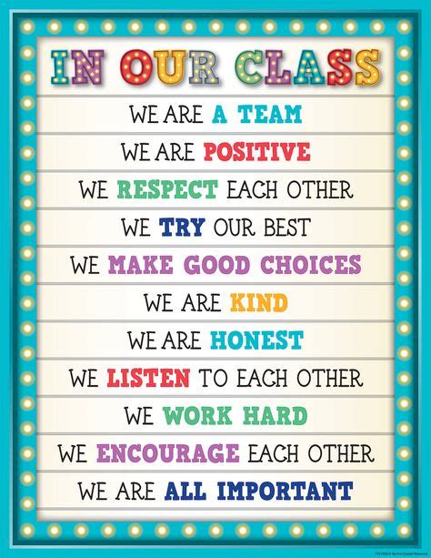 61 Best Class Motto Images Class Motto Classroom Quotes