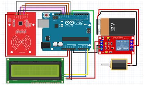 Diy Rfid Door Lock System Using Arduino 5 Steps With Pictures